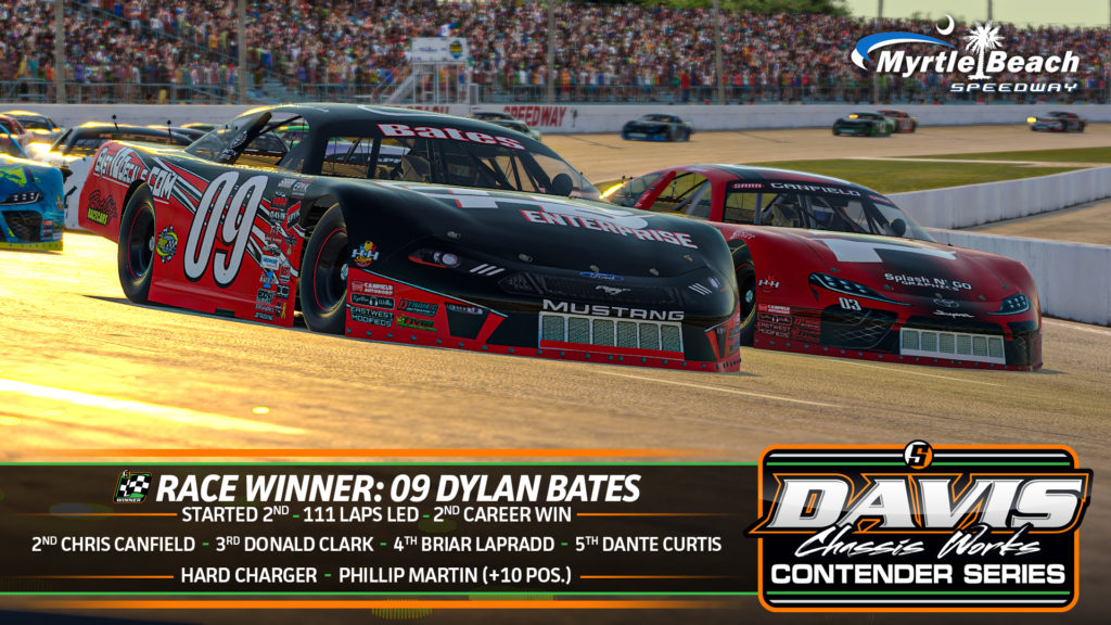 Bates & Silvestri Move Forward At Myrtle Beach - Sim Auto Racing ...