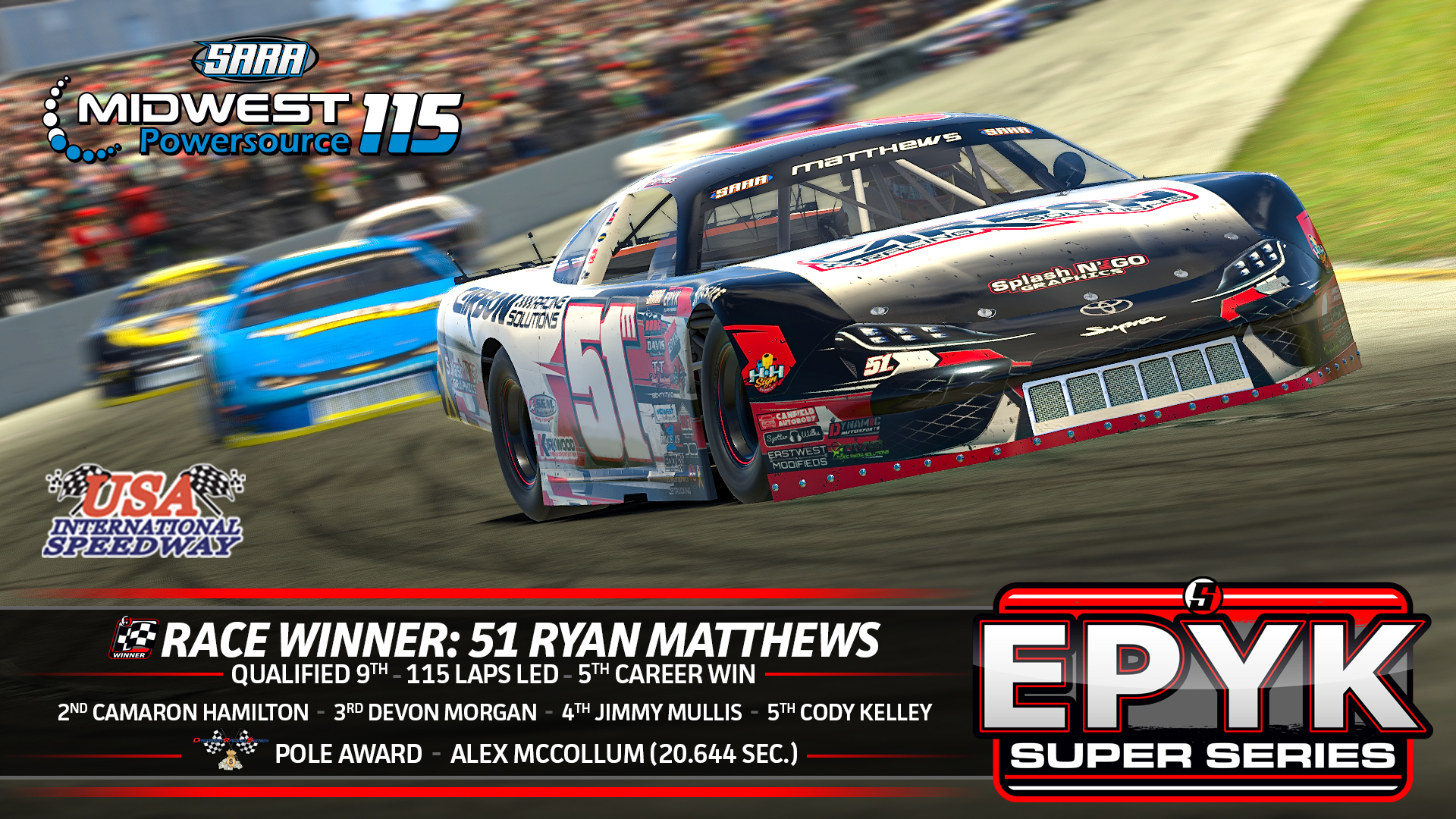 Matthews Goes Wire-To-Wire In USA Victory - Sim Auto Racing Association