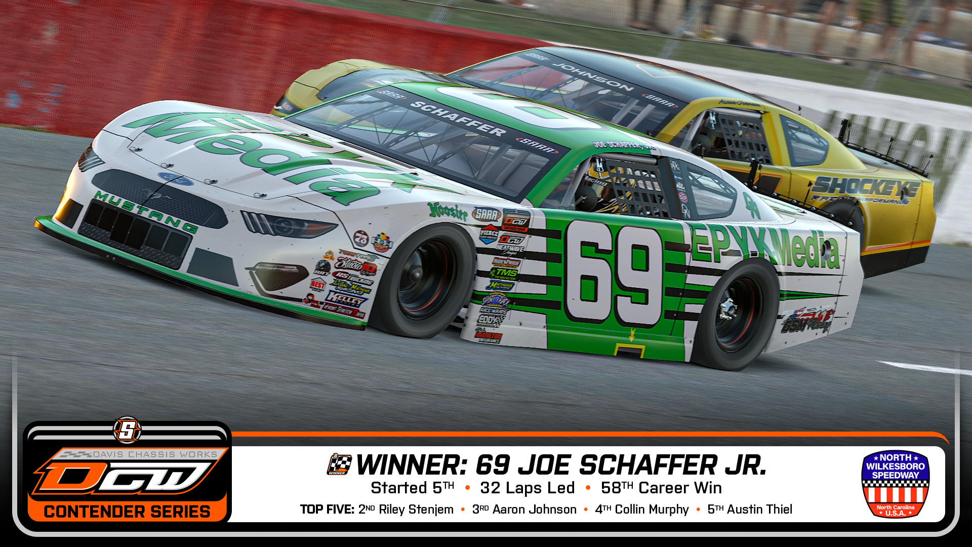 Mombourquette & Schaffer Win In North Wilkesboro - Sim Auto Racing ...
